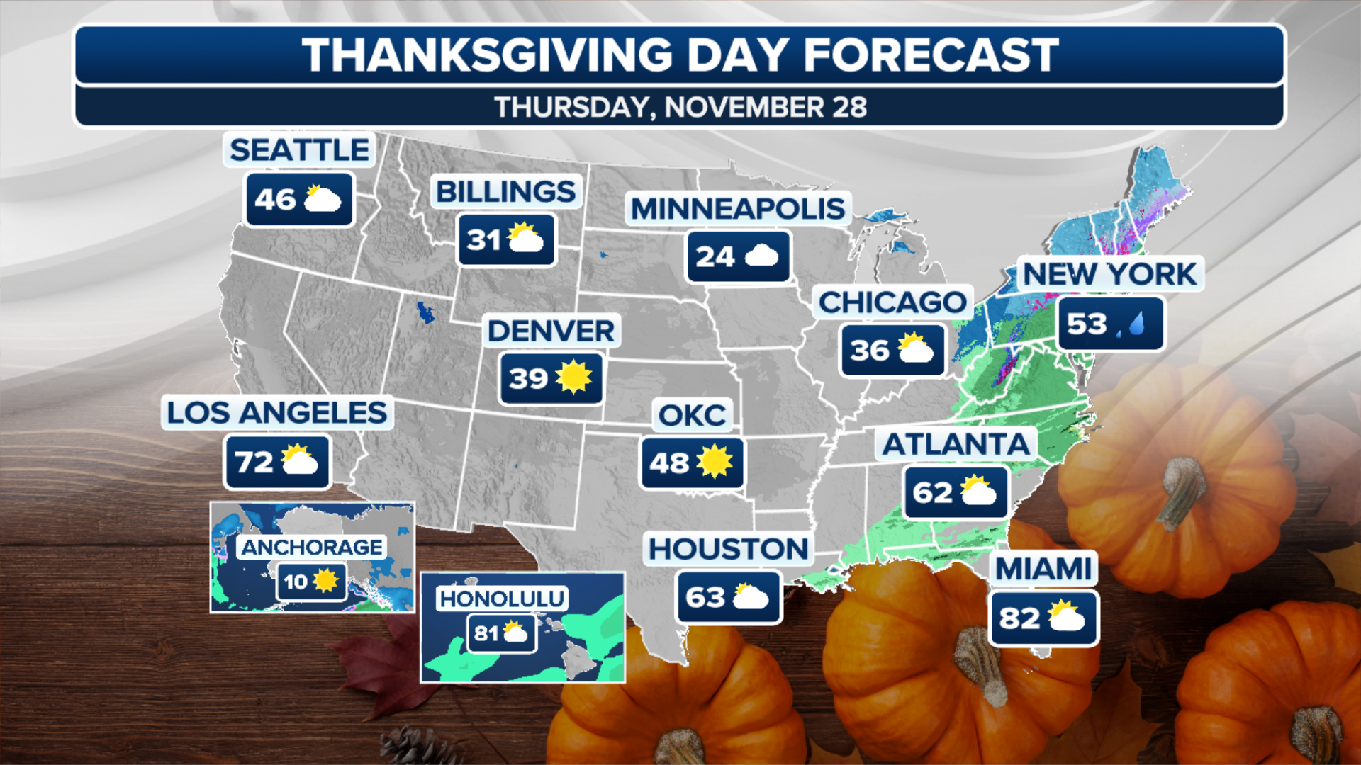 Thanksgiving weather forecast: Winter storm could snarl travel with snow for holiday | Fox Weather